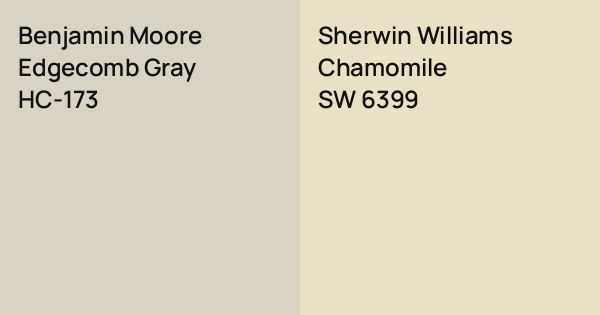 Benjamin Moore Edgecomb Gray vs. Sherwin Williams Chamomile comparison