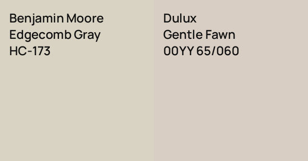 Benjamin Moore Edgecomb Gray vs. Dulux Gentle Fawn comparison