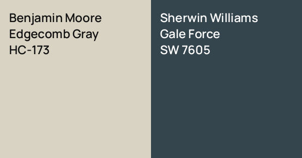 Benjamin Moore Edgecomb Gray vs. Sherwin Williams Gale Force comparison