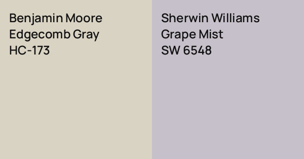 Benjamin Moore Edgecomb Gray vs. Sherwin Williams Grape Mist comparison