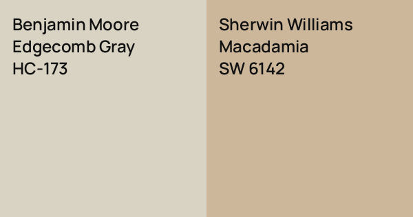 Benjamin Moore Edgecomb Gray vs. Sherwin Williams Macadamia comparison