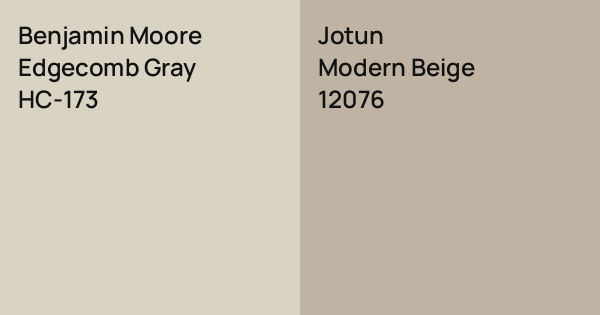Benjamin Moore Edgecomb Gray vs. Jotun Modern Beige comparison