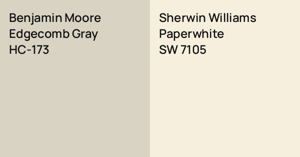Benjamin Moore Edgecomb Gray vs. Sherwin Williams Paperwhite comparison