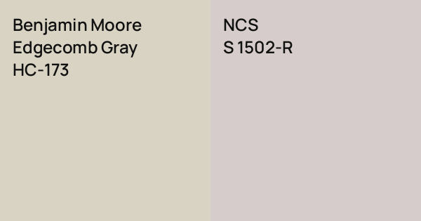 Benjamin Moore Edgecomb Gray vs. NCS S 1502-R comparison