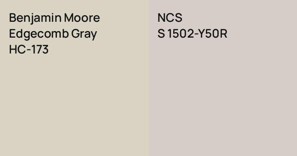 Benjamin Moore Edgecomb Gray vs. NCS S 1502-Y50R comparison