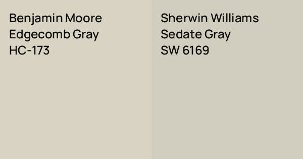 Benjamin Moore Edgecomb Gray vs. Sherwin Williams Sedate Gray comparison
