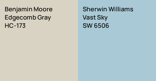 Benjamin Moore Edgecomb Gray vs. Sherwin Williams Vast Sky comparison