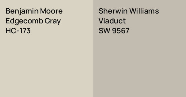 Benjamin Moore Edgecomb Gray vs. Sherwin Williams Viaduct comparison