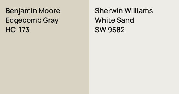 Benjamin Moore Edgecomb Gray vs. Sherwin Williams White Sand comparison