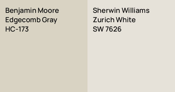 Benjamin Moore Edgecomb Gray vs. Sherwin Williams Zurich White comparison