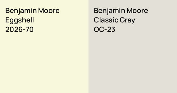 Benjamin Moore Eggshell vs. Benjamin Moore Classic Gray comparison