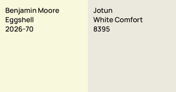 Benjamin Moore Eggshell vs. Jotun White Comfort comparison