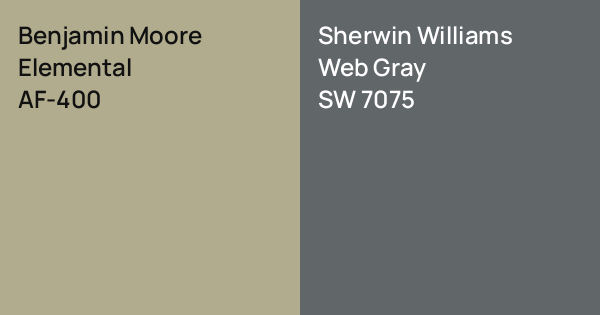 Benjamin Moore Elemental vs. Sherwin Williams Web Gray comparison