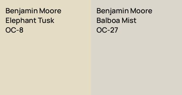 Benjamin Moore Elephant Tusk vs. Benjamin Moore Balboa Mist comparison