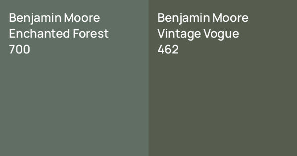 Benjamin Moore Enchanted Forest vs. Benjamin Moore Vintage Vogue comparison