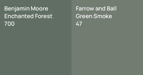 Benjamin Moore Enchanted Forest vs. Farrow and Ball Green Smoke comparison