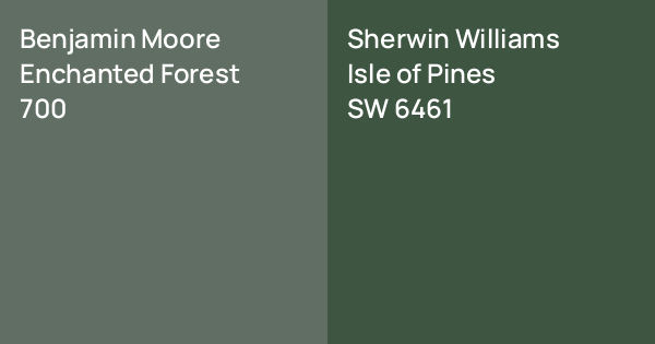 Benjamin Moore Enchanted Forest vs. Sherwin Williams Isle of Pines ...