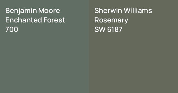 Benjamin Moore Enchanted Forest vs. Sherwin Williams Rosemary comparison