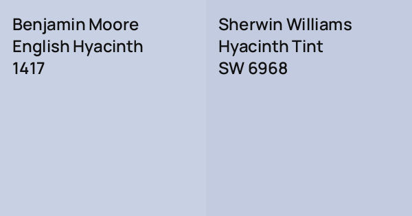 Benjamin Moore English Hyacinth vs. Sherwin Williams Hyacinth Tint ...