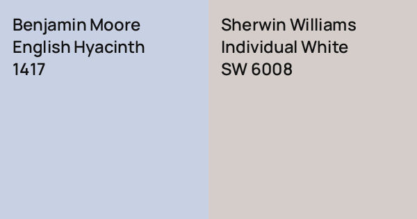 Benjamin Moore English Hyacinth vs. Sherwin Williams Individual White ...