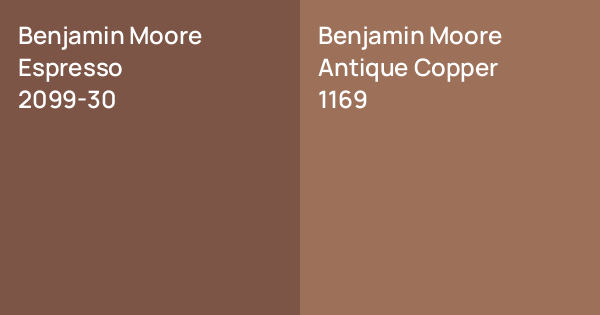 Benjamin Moore Espresso vs. Benjamin Moore Antique Copper comparison