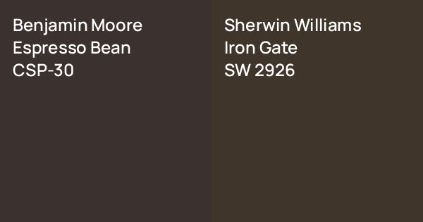 Benjamin Moore Espresso Bean vs. Sherwin Williams Iron Gate comparison