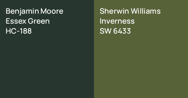 Benjamin Moore Essex Green vs. Sherwin Williams Inverness comparison