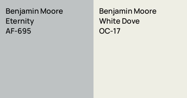 Benjamin Moore Eternity vs. Benjamin Moore White Dove comparison