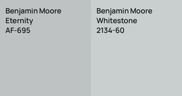 Benjamin Moore Eternity vs. Benjamin Moore Whitestone comparison