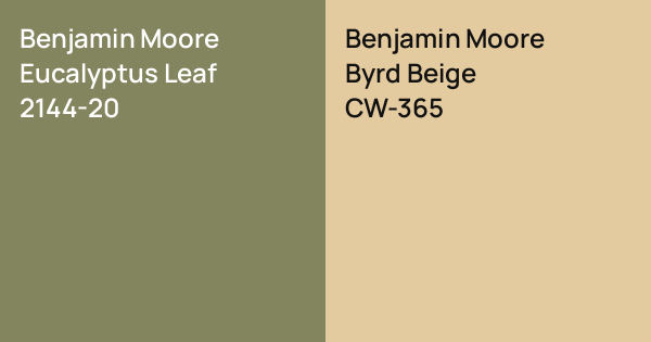Benjamin Moore Eucalyptus Leaf vs. Benjamin Moore Byrd Beige comparison