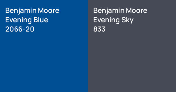 Benjamin Moore Evening Blue vs. Benjamin Moore Evening Sky comparison