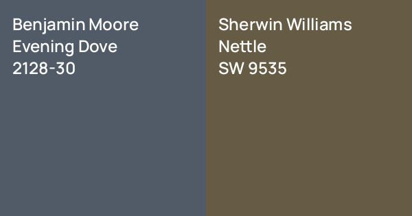 Benjamin Moore Evening Dove vs. Sherwin Williams Nettle comparison