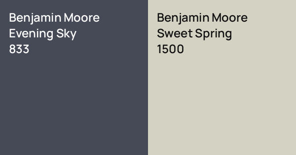 Benjamin Moore Evening Sky vs. Benjamin Moore Sweet Spring comparison