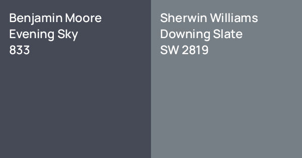 Benjamin Moore Evening Sky vs. Sherwin Williams Downing Slate comparison