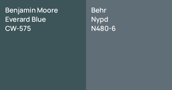 Benjamin Moore Everard Blue vs. Behr Nypd comparison