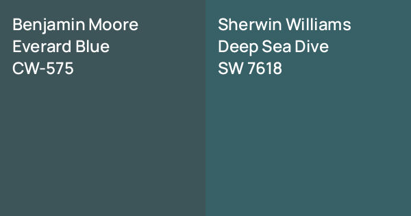 Benjamin Moore Everard Blue vs. Sherwin Williams Deep Sea Dive comparison