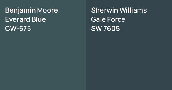 Benjamin Moore Everard Blue vs. Sherwin Williams Gale Force comparison