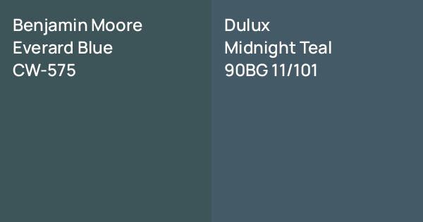 Benjamin Moore Everard Blue vs. Dulux Midnight Teal comparison