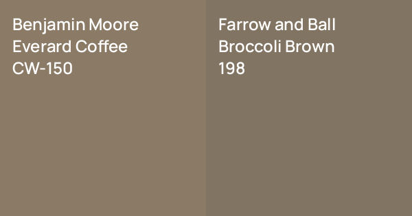Benjamin Moore Everard Coffee vs. Farrow and Ball Broccoli Brown comparison