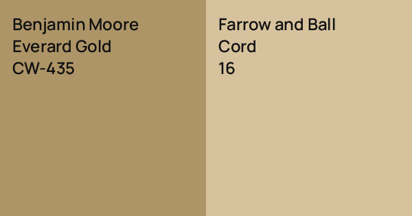 Benjamin Moore Everard Gold vs. Farrow and Ball Cord comparison