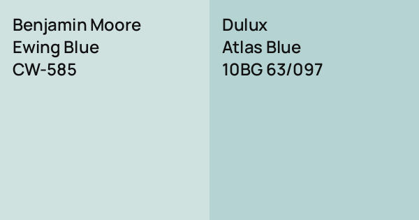 Benjamin Moore Ewing Blue vs. Dulux Atlas Blue comparison