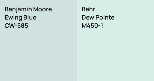 Benjamin Moore Ewing Blue vs. Behr Dew Pointe comparison