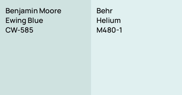 Benjamin Moore Ewing Blue vs. Behr Helium comparison