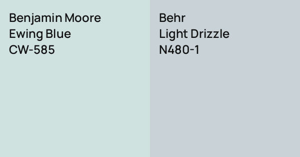 Benjamin Moore Ewing Blue vs. Behr Light Drizzle comparison
