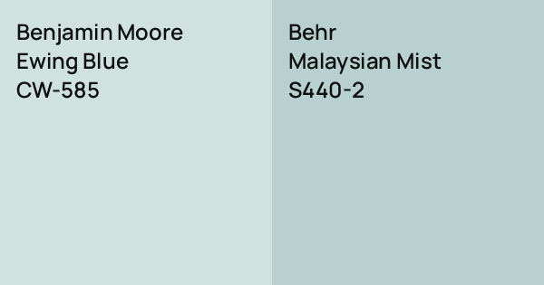 Benjamin Moore Ewing Blue vs. Behr Malaysian Mist comparison