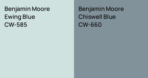 Benjamin Moore Ewing Blue vs. Benjamin Moore Chiswell Blue comparison