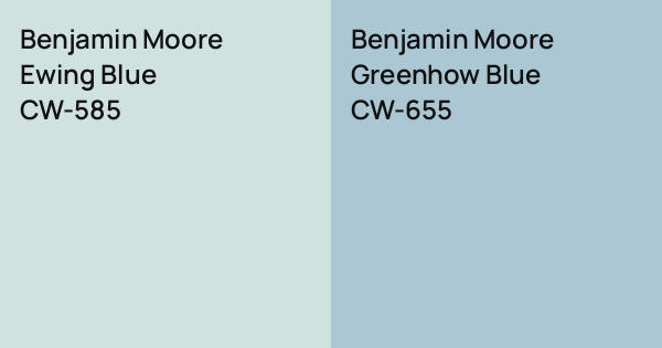 Benjamin Moore Ewing Blue vs. Benjamin Moore Greenhow Blue comparison