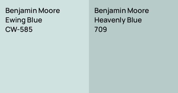 Benjamin Moore Ewing Blue vs. Benjamin Moore Heavenly Blue comparison