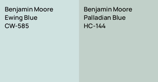 Benjamin Moore Ewing Blue vs. Benjamin Moore Palladian Blue comparison