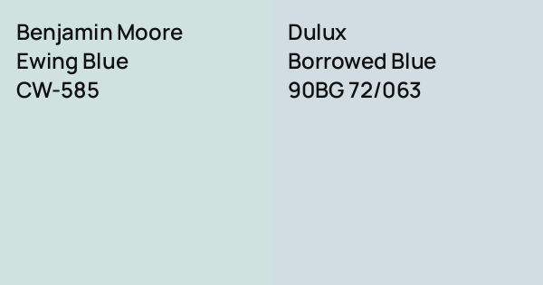 Benjamin Moore Ewing Blue vs. Dulux Borrowed Blue comparison